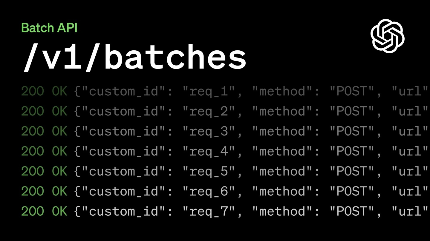 OpenAI全新推出Batch批处理API：半价优惠，24小时内输出结果，助力开发者高效处理大规模任务 | AI旋风